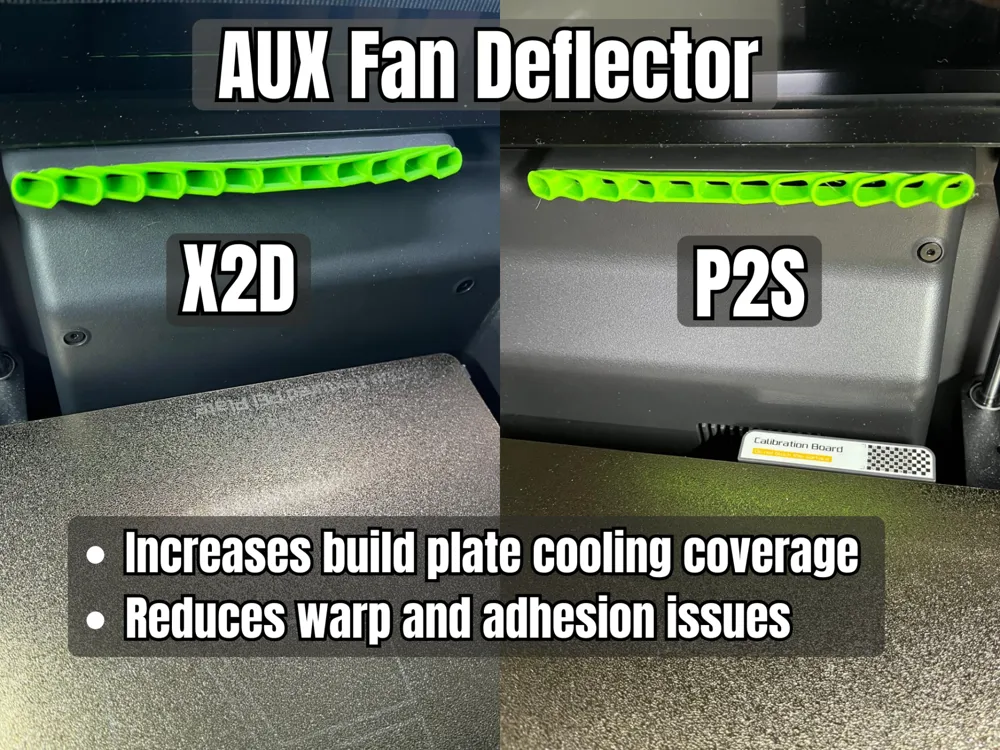 X2D/P2S AUX Fan Deflector (Right & Left side) - Free 3D Print Model ...
