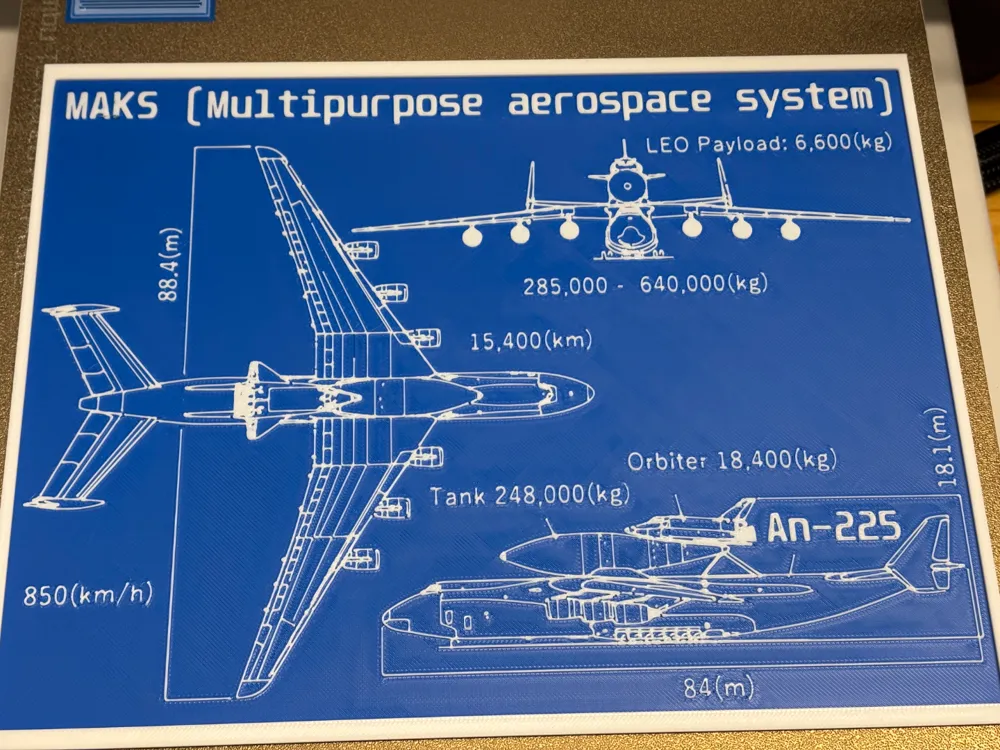 Antonow AN-225 MAKS - Space Shuttle - Blueprint Remixed by ...