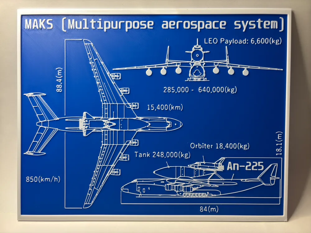 Antonow AN-225 MAKS - Space Shuttle - Blueprint Remixed by ...