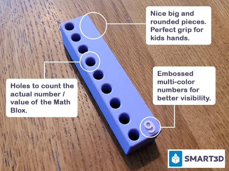 Introducing Math Blox: A Revolutionary Approach to Learning Mathematics ...