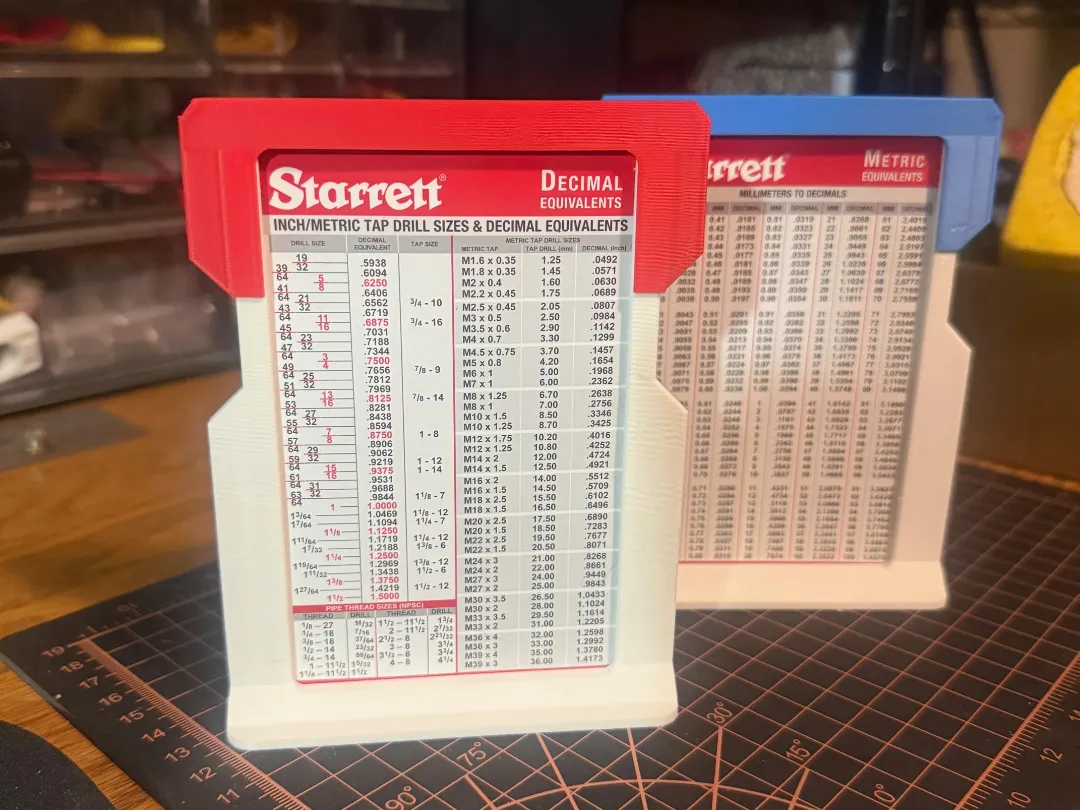 Decimal Chart Holder - Free 3D Print Model - MakerWorld