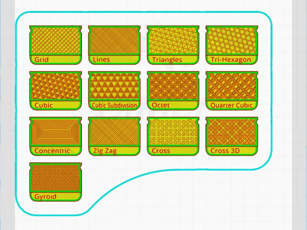 Cura Infill Samples (Works for Bambu Studio) by SimplyRobots - MakerWorld
