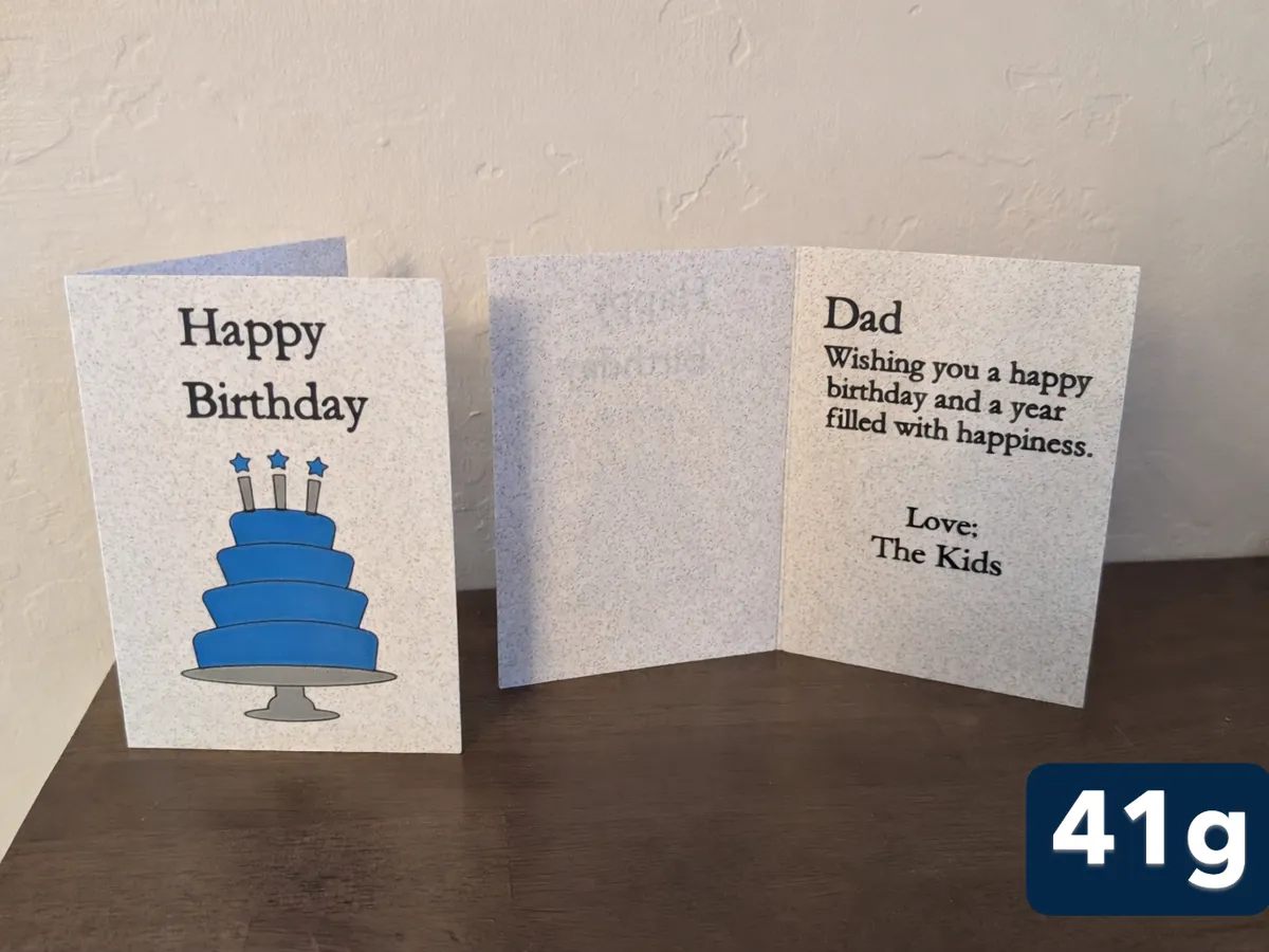 Happy Birthday - Card - Cake - Free 3D Print Model - MakerWorld