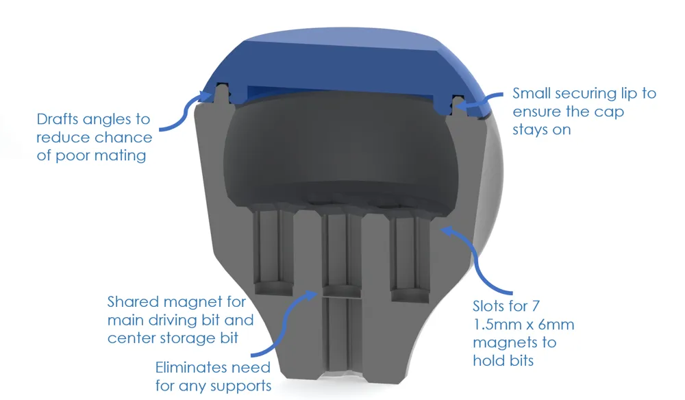 Stubby Hex Bit Driver with Bit Storage by rbaile508 - MakerWorld