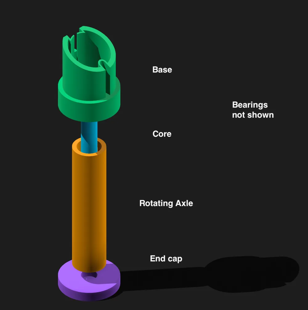 FRESH – Friction Reducing Spool Holder for Mini A1 by Zorzal - MakerWorld