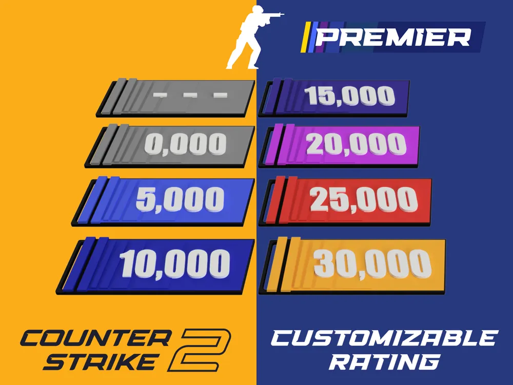 CS2 Premier Rank/Rating (Customizable) - Free 3D Print Model - MakerWorld