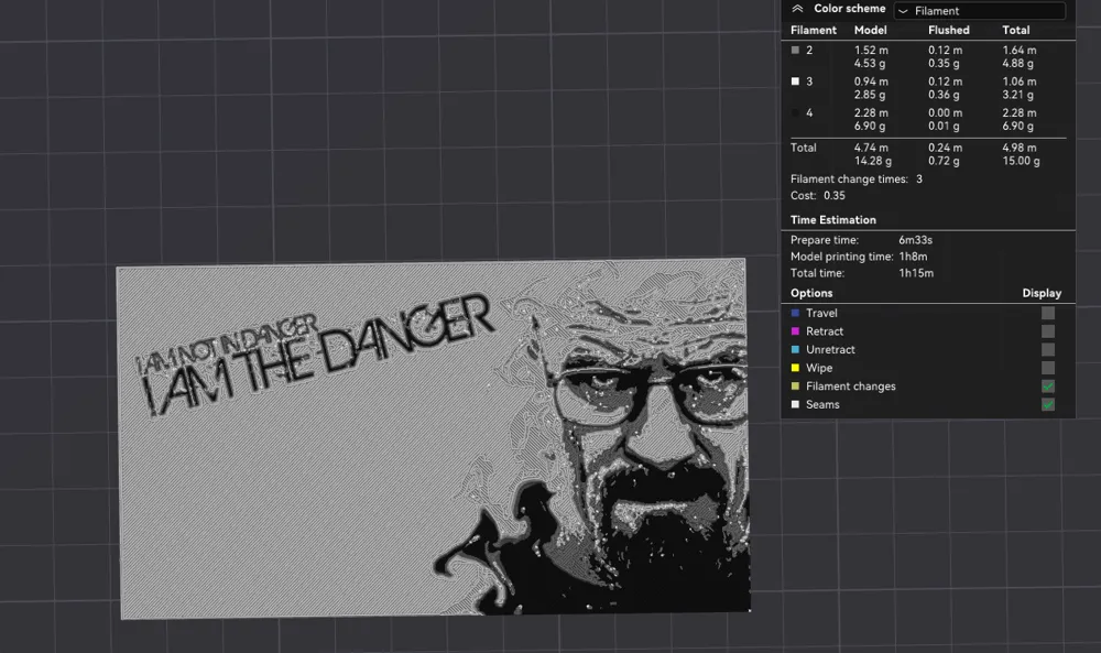 Walter White Danger Hueforge by PAPA Emeritus IV - MakerWorld