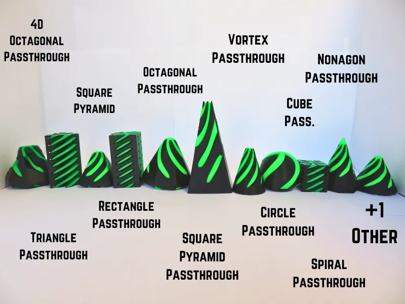 The BEST Passthrough Series (V1.1) - Free 3D Print Model - MakerWorld