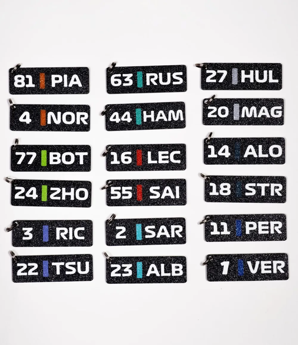 F1 keychains (drivers names by TV graphics, 2025) by Emil Gimranov ...