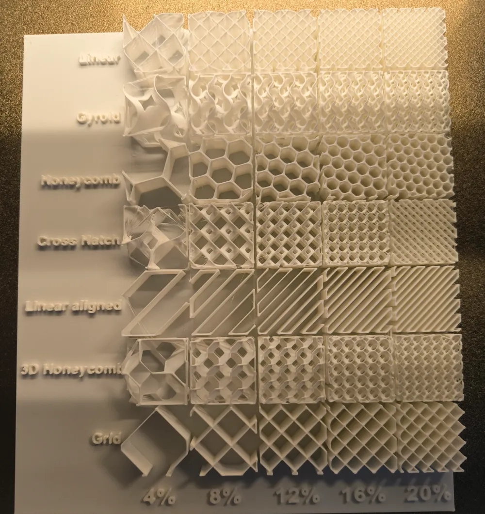 Infill density demonstrator by Penguin in Space - MakerWorld