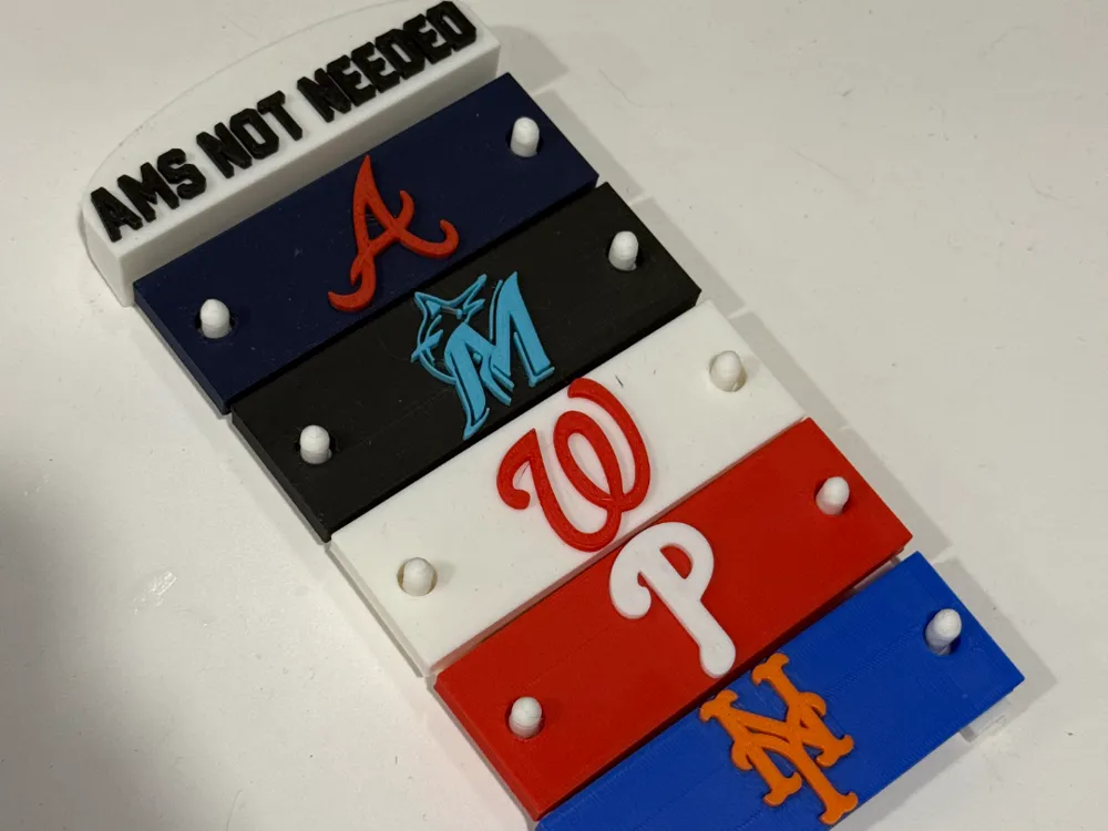 No se necesita AMS - Clasificación NL Este - Modelo de impresión 3D ...