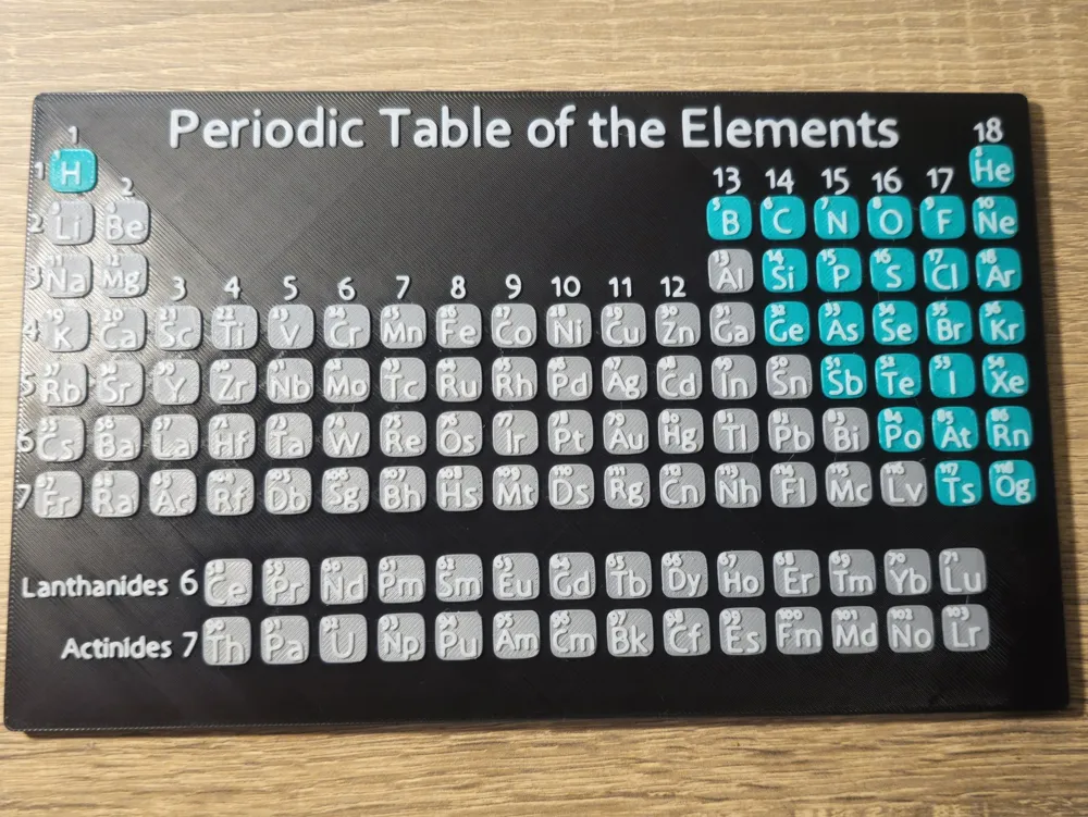 Periodic Table of the Elements - Free 3D Print Model - MakerWorld