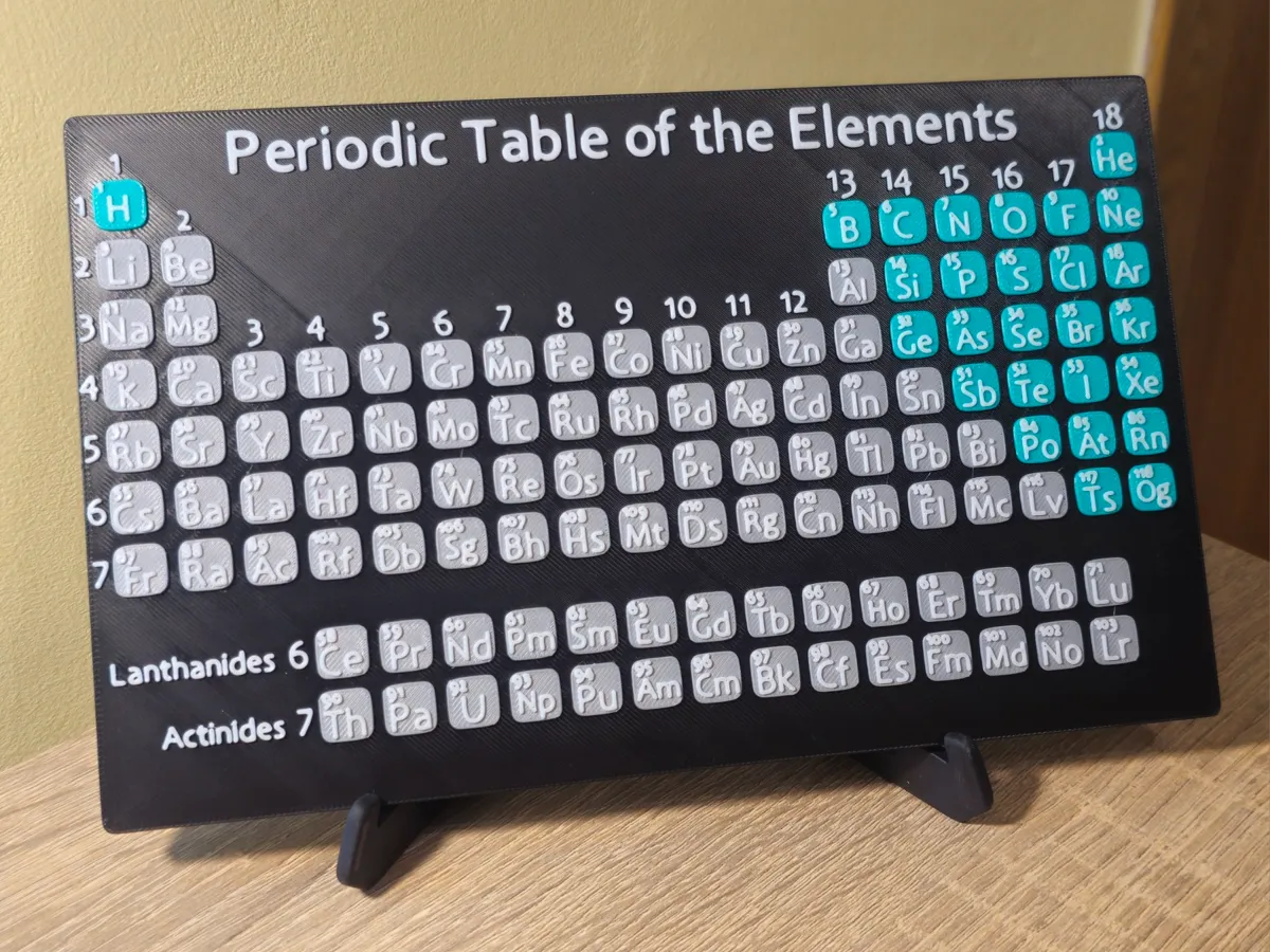 Periodic Table of the Elements - Free 3D Print Model - MakerWorld