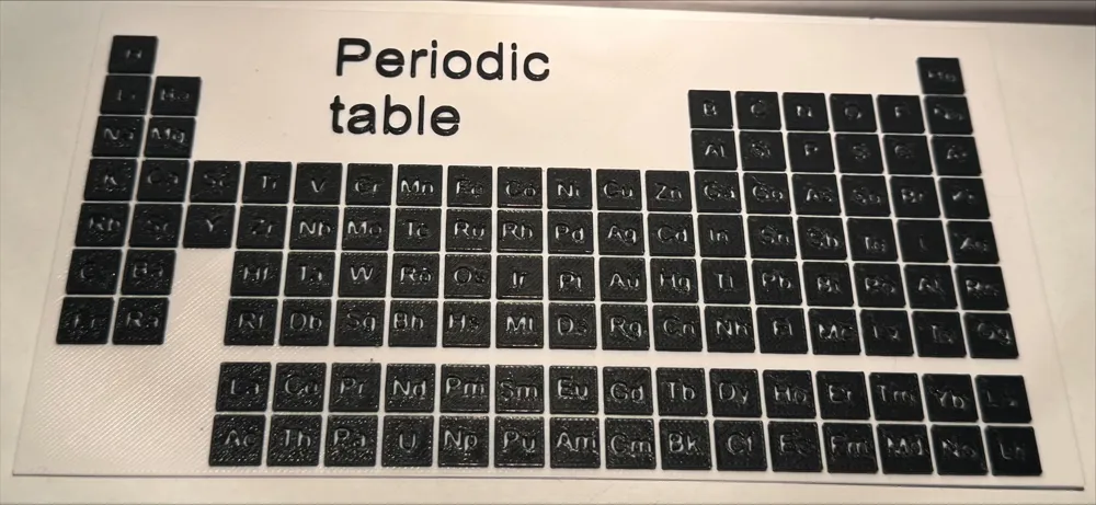 Periodic table by Glaztrick MakerWorld: Download Free 3D Models