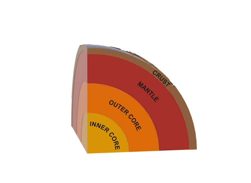 GEOSTRUCTURE WORLD by ARTIGIANO PAZZO - MakerWorld