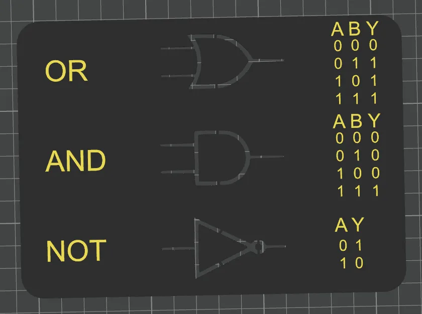 Simple logic gates template by Gabriel MakerWorld: Download Free 3D Models