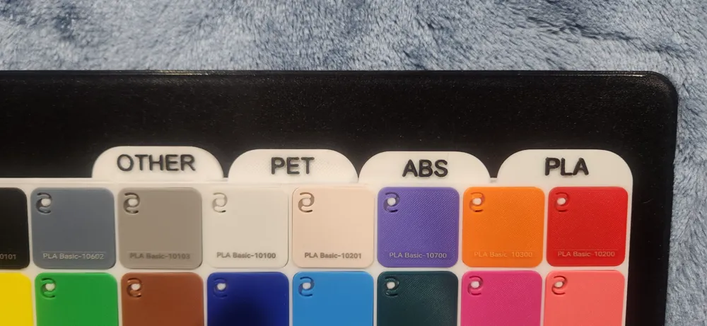 Bambu filament sample holder for 3 ring binder by DeliveryHell - MakerWorld