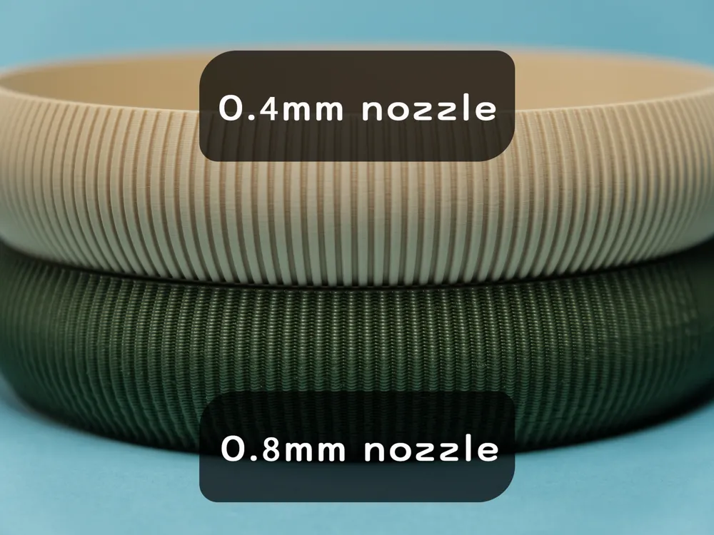 Stylish Catch All Tray - Free 3D Print Model - MakerWorld