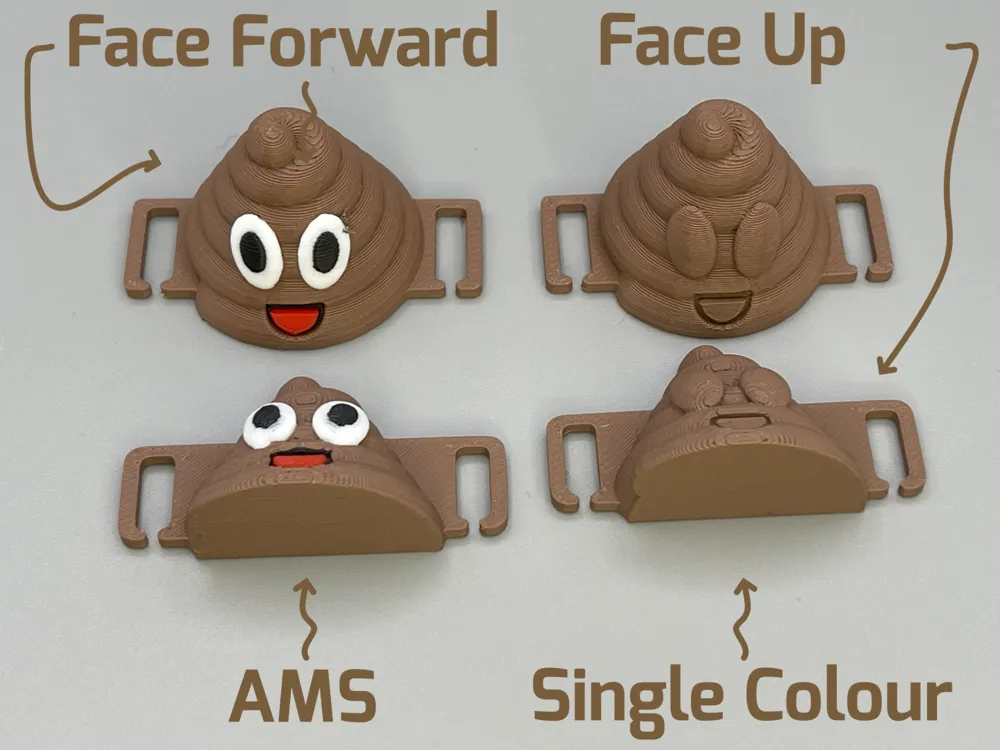 Poop on My Shoes - Shoe Lace Charms Poop Emoji by MalcTheOracle ...