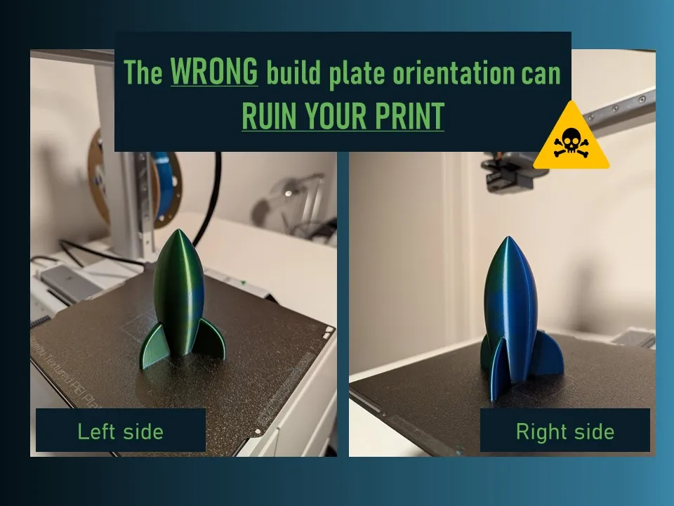 Dual-Color Dial - Free 3D Print Model - MakerWorld