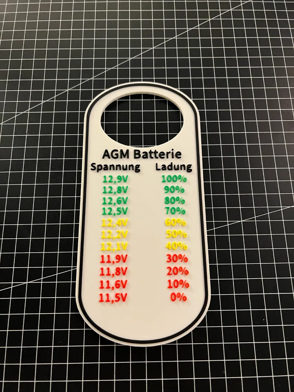 Voltage diagram AGM battery by Steffen Döhler - MakerWorld