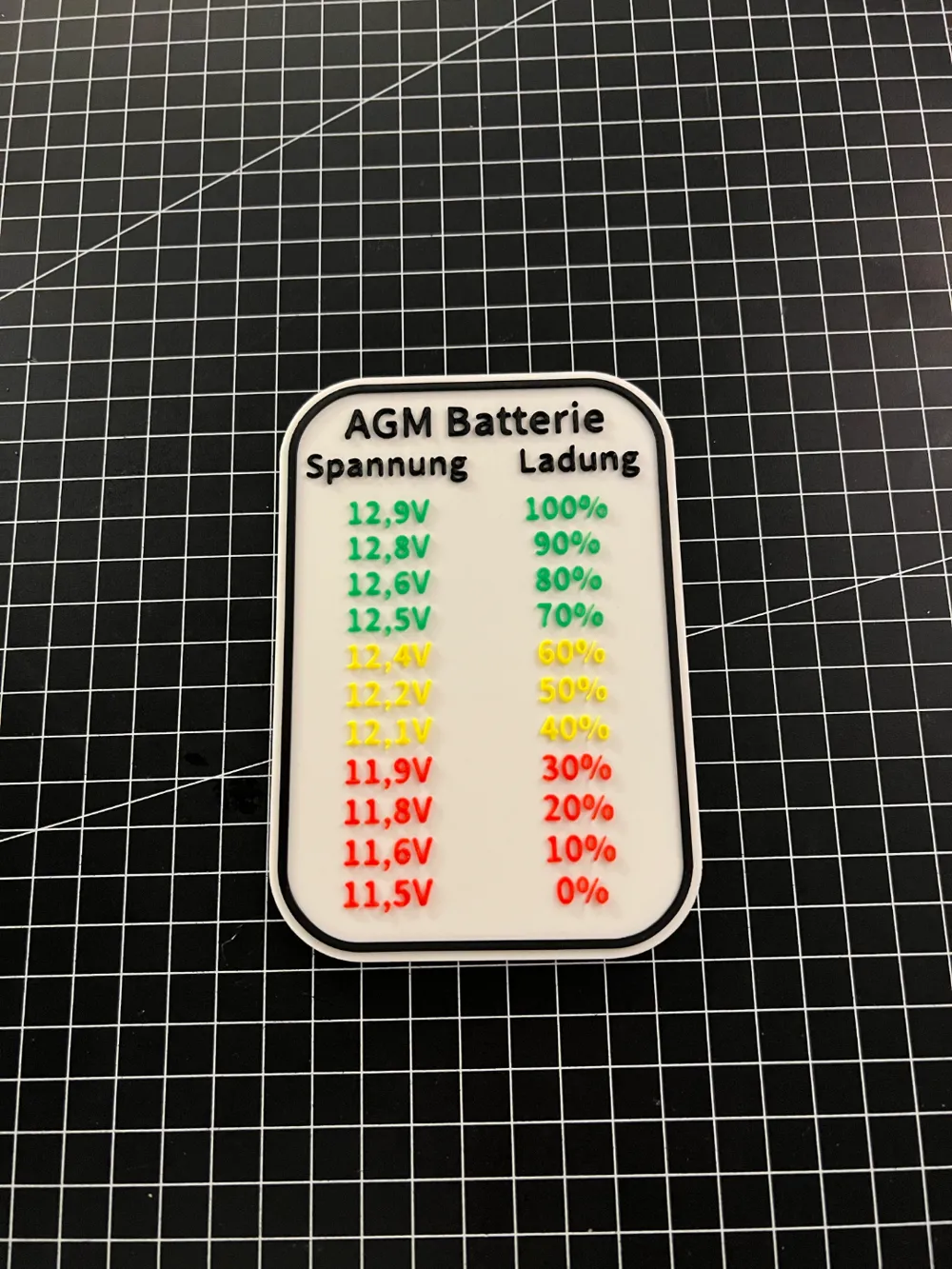 Voltage diagram AGM battery by Steffen Döhler - MakerWorld