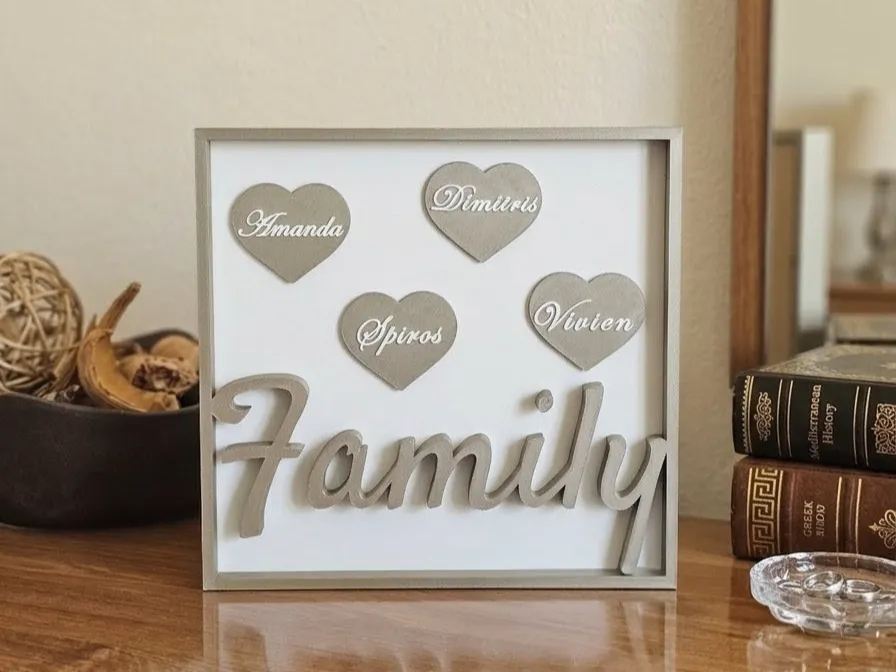 Custom Family Name Frame – Editable Names Decor - Free 3D Print Model ...