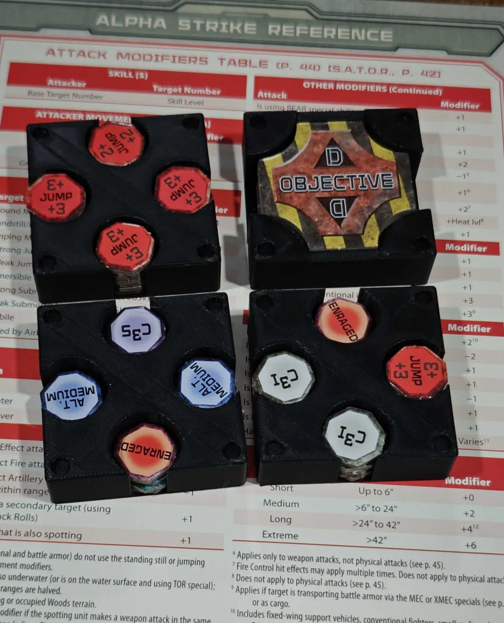 Battletech - Alpha Strike - Token Storage - Free 3D Print Model ...