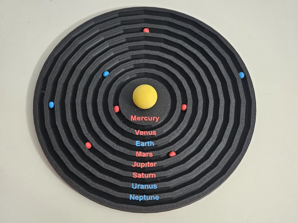 Edu-Spinner - Solar System Themed Fidget Spinner by CryoSlang - MakerWorld