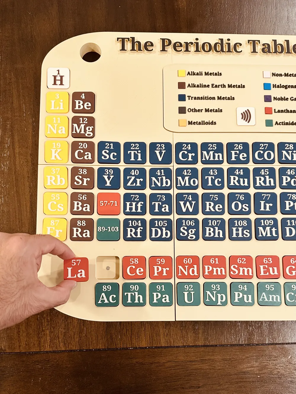 The Periodic Table of Elements - Free 3D Print Model - MakerWorld