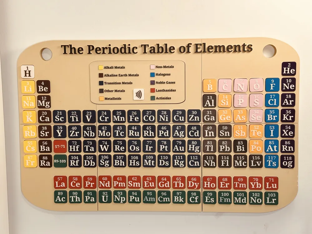 The Periodic Table of Elements by 3D print cafe MakerWorld: Download ...