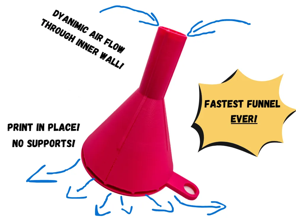 Air Funnel - The FASTEST funnel! by MakeMeACake MakerWorld: Download ...