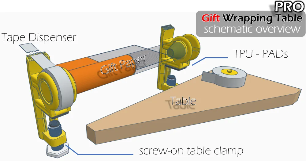 Gift Wrapping Table PRO - Free 3D Print Model - MakerWorld