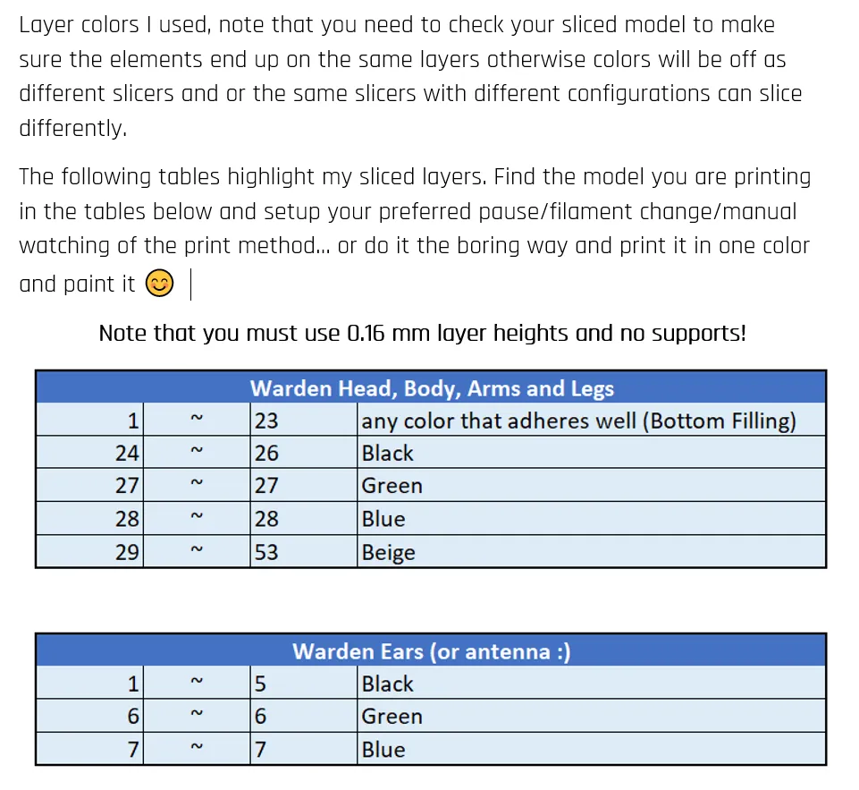 Minecraft Warden Full Color by t.schafer MakerWorld: Download Free 3D ...
