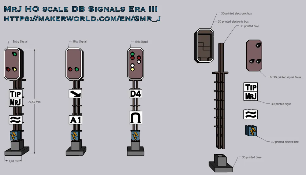 MrJ HO scale DB Signals Era III - 3x faces by MrJMakerWorld: Download ...