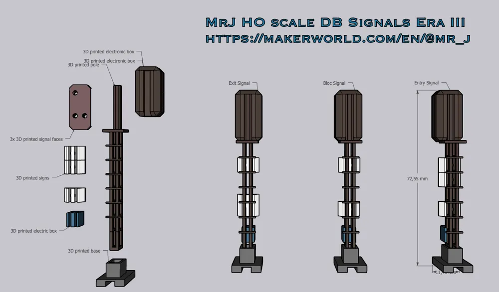 MrJ HO scale DB Signals Era III - 3x faces by MrJ - MakerWorld