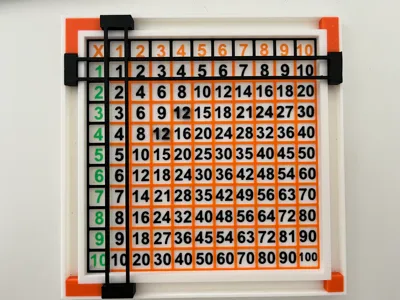 Pythagorean Table by Pluche MakerWorld: Download Free 3D Models