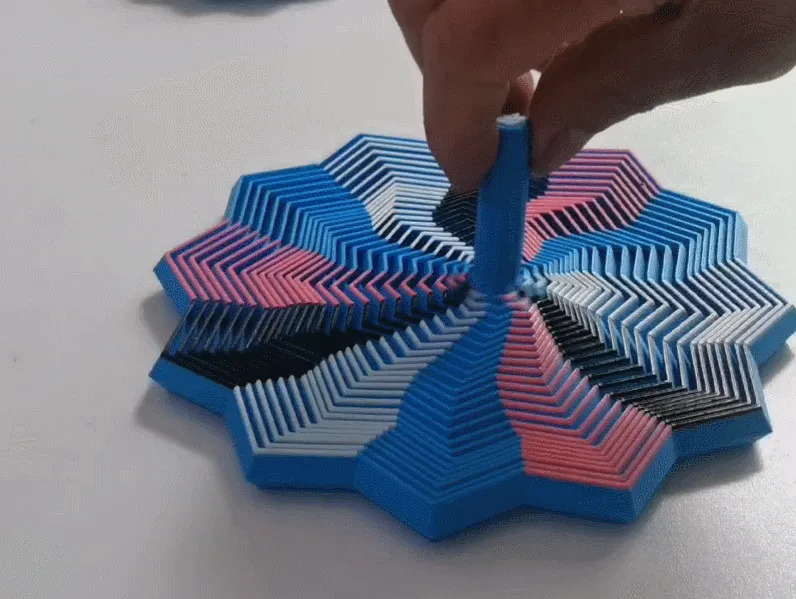 Fidget spinner dodécagonal rotatif pour la décompression (impression ...