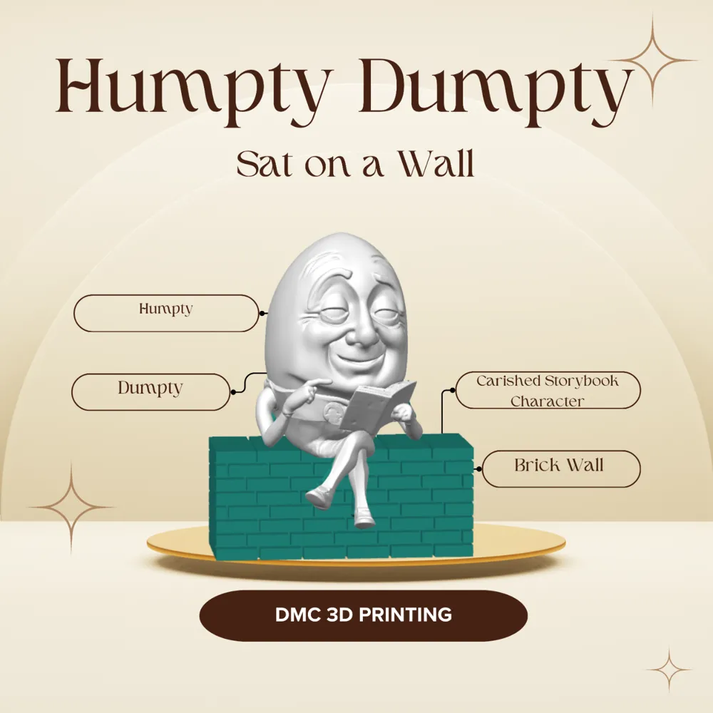 Humpty Dumpty On A Wall - Free 3D Print Model - MakerWorld