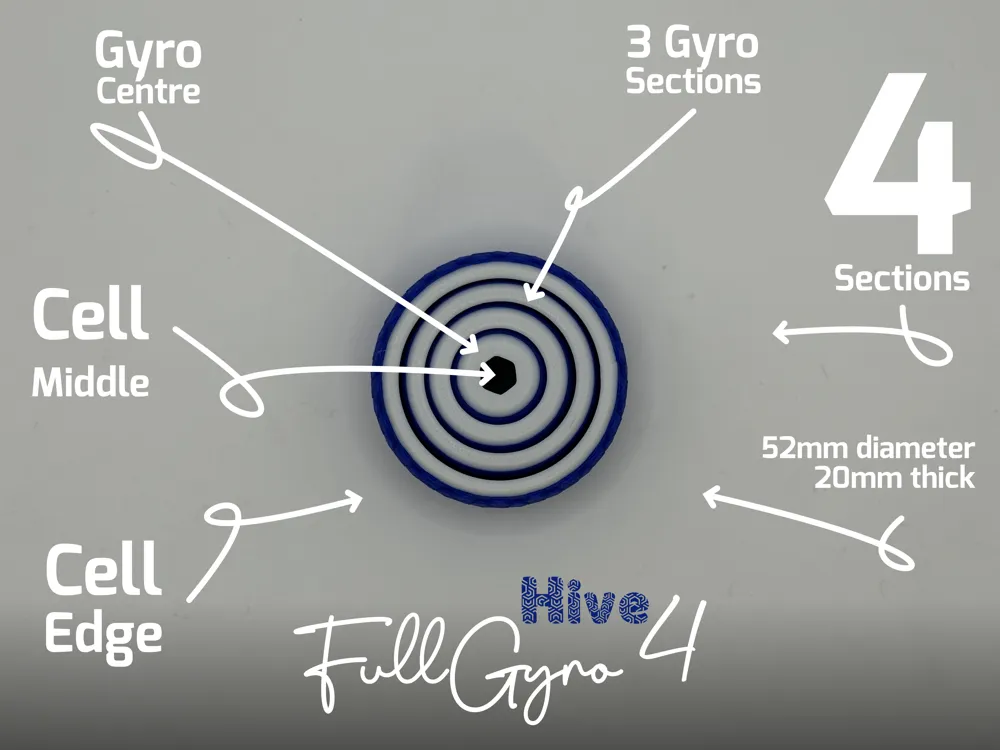 FullGyro4 Hive Fidget Spinner by MalcTheOracle MakerWorld: Download ...