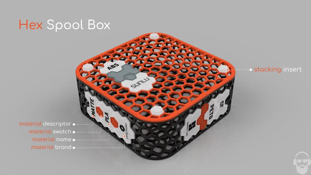 Hex Spool Box by Bearded Bastard MakerWorld: Download Free 3D Models