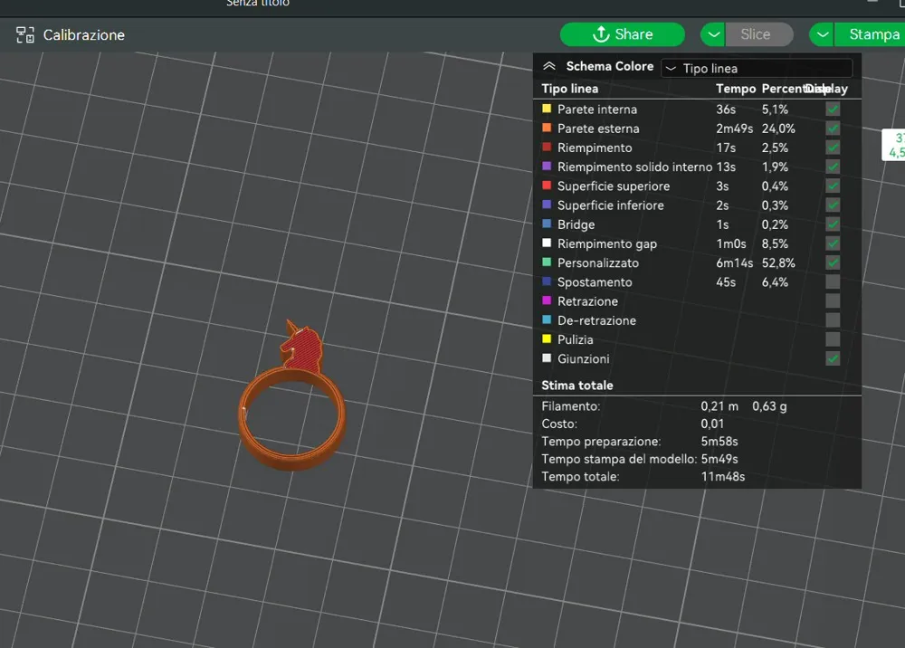unicorn ring - little girl ring - anello bimba by atz78 - MakerWorld