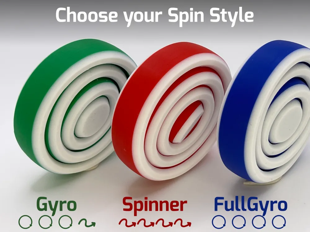 Spinner4 Smooth Fidget Spinner - Free 3D Print Model - MakerWorld