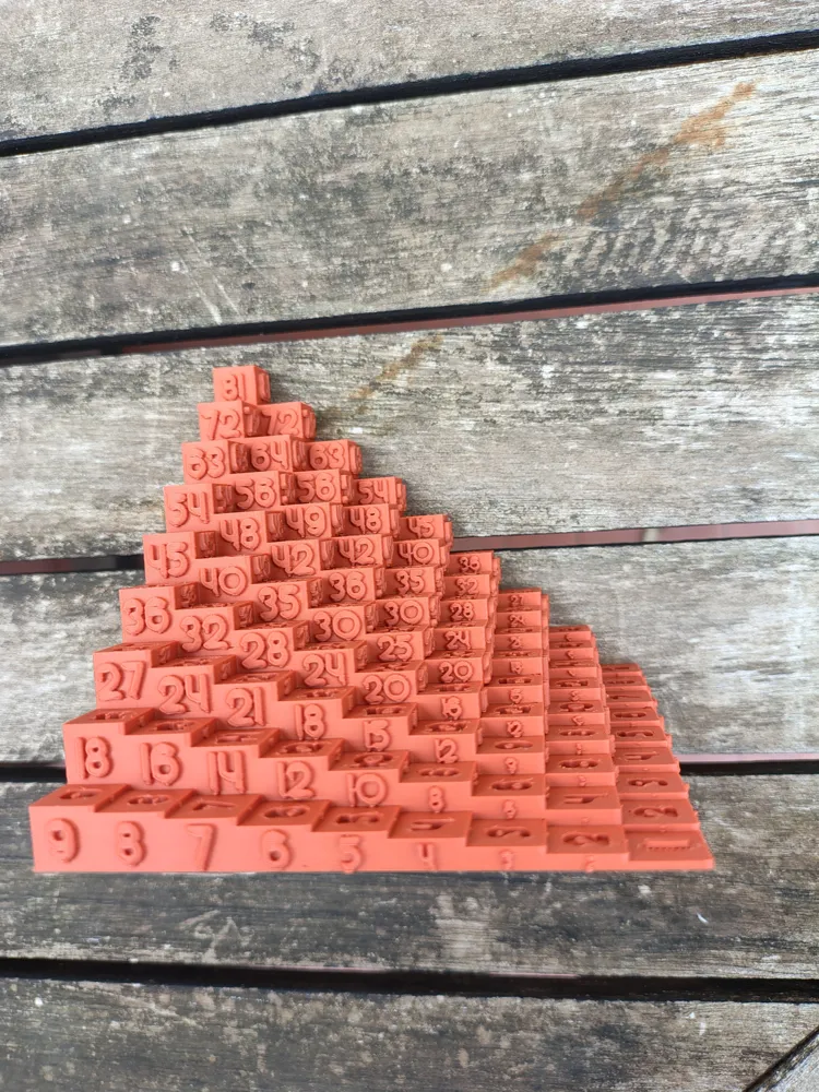 3D Pythagorean Table by ciri MakerWorld: Download Free 3D Models