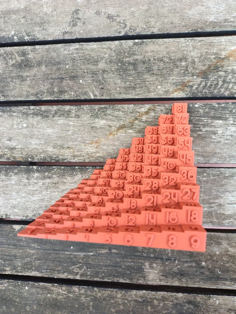 3D Pythagorean Table by ciri MakerWorld: Download Free 3D Models