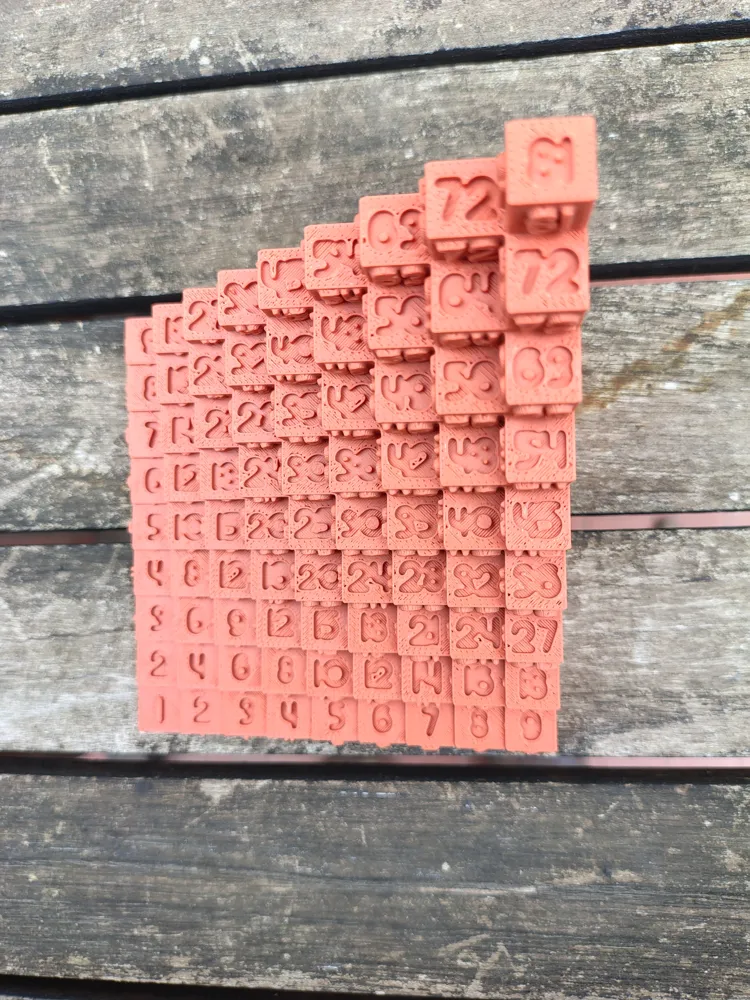 3D Pythagorean Table by ciri MakerWorld: Download Free 3D Models