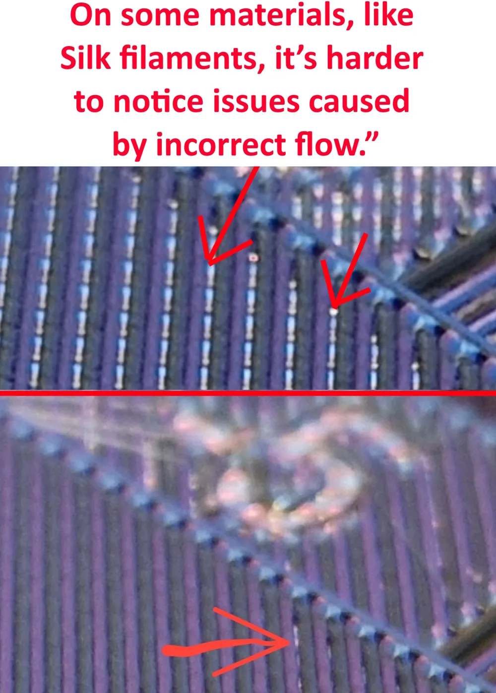 Flow Test Flowrate calibration Yolo manually rate - Free 3D Print Model ...