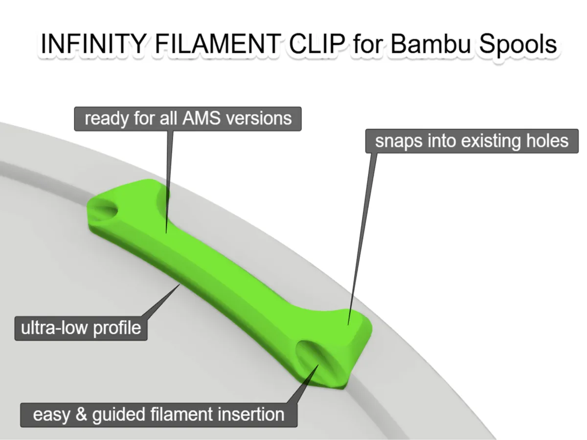 Infinity Filament Clip (Bambu Lab Reusable Spool) - Free 3D Print Model ...
