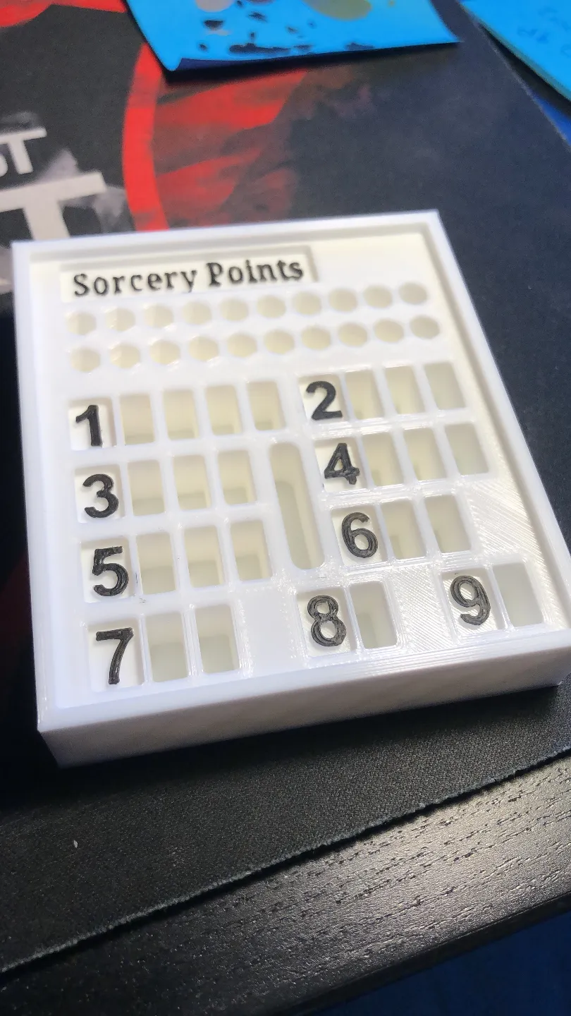 Sorcery points and spellslots Remixed by soulsplitter - MakerWorld