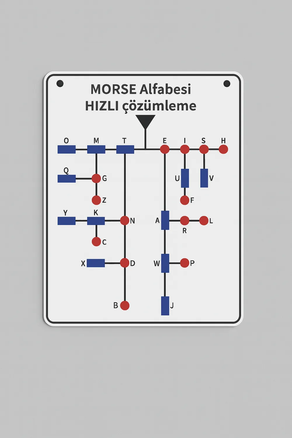 Morse Code Quick Decoding - Free 3D Print Model - MakerWorld